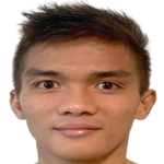 Junior Bantamweight Rankings - Premier Boxing Vault